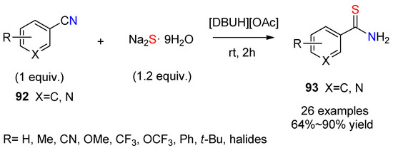 Towards More Practical Methods for the Chemical Synthesis of Thioamides ...