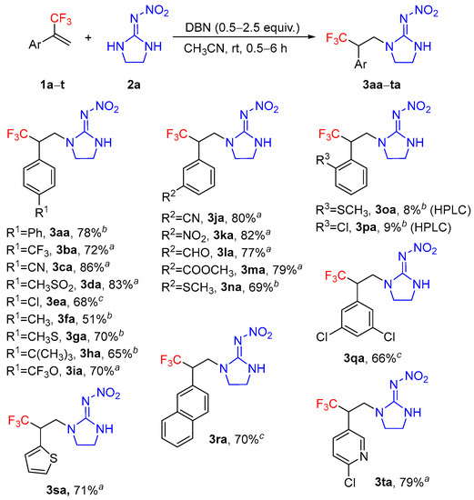 Controllable Synthesis of Trifluoromethyl- or gem-Difluorovinyl ...