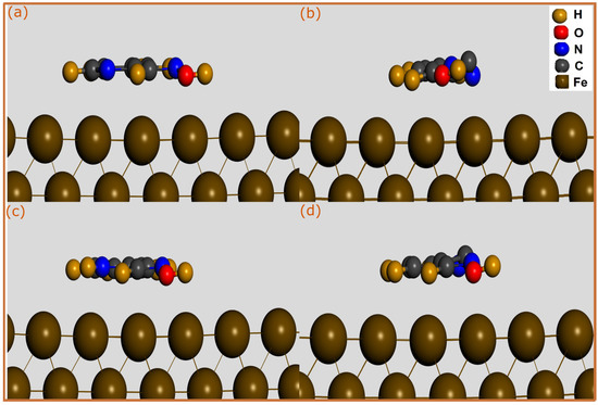 Molecules | Free Full-Text | Unraveling Bonding Mechanisms and Electronic Structure of Pyridine ...