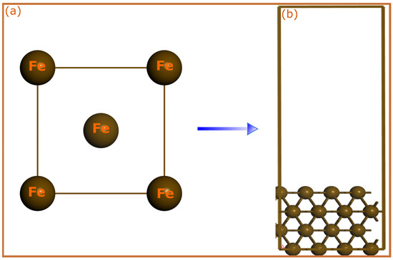 Molecules | Free Full-Text | Unraveling Bonding Mechanisms and Electronic Structure of Pyridine ...