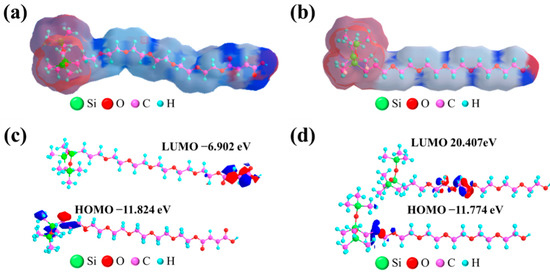 Synthesis of Carboxyl Modified Polyether Polysiloxane Surfactant for ...