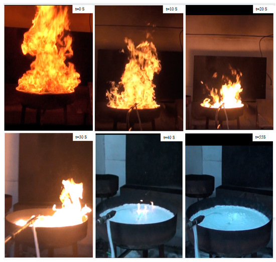Synthesis of Carboxyl Modified Polyether Polysiloxane Surfactant for ...
