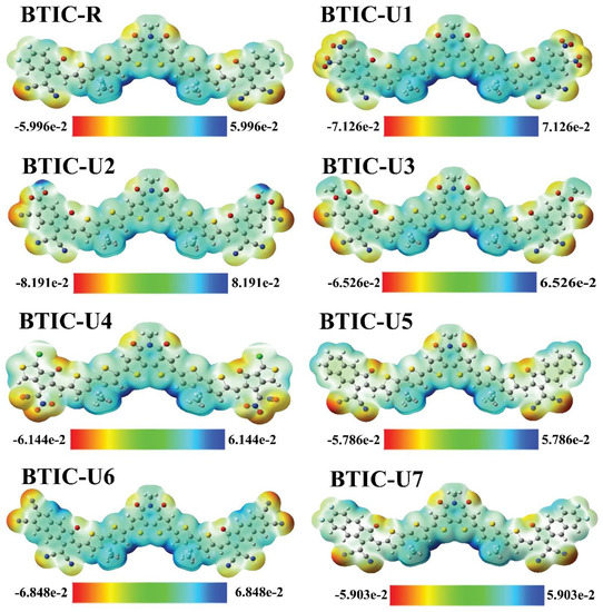 Designing Electron-Deficient Diketone Unit Based Non-Fused Ring ...