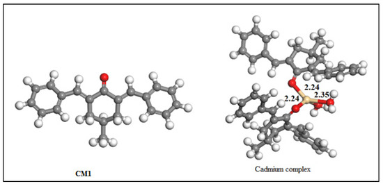 Rapid Detection of Cd2+ Ions in the Aqueous Medium Using a Highly Sensitive and Selective Turn ...