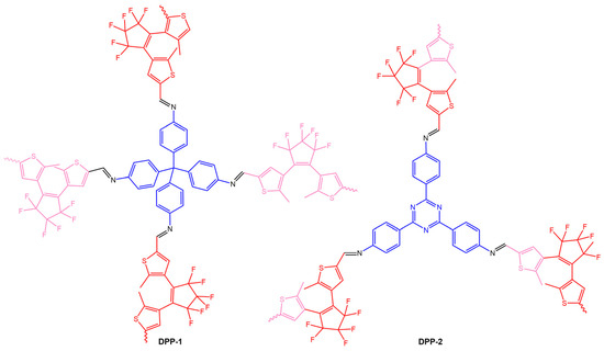 Recent Progress in Photoresponsive Biomaterials