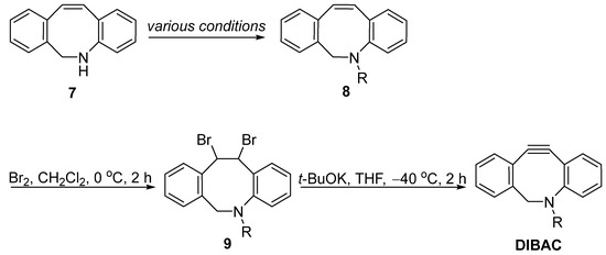 A Short Review of Research Progress on the Synthesis Approaches of Aza ...