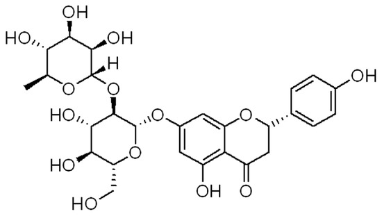 The Development of Naringin for Use against Bone and Cartilage Disorders