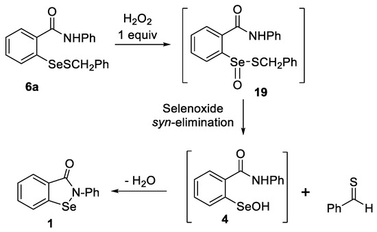 Molecules | Free Full-Text | Chemistry Related to the Catalytic Cycle ...