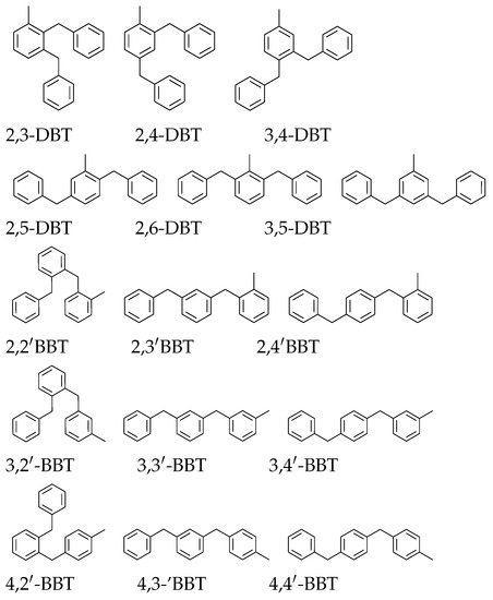 Analysis of Dibenzyltoluene Mixtures: From Fast Analysis to In-Depth ...