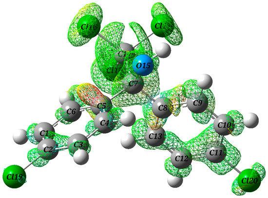 Spontaneous In-Source Fragmentation Reaction Mechanism and Highly ...