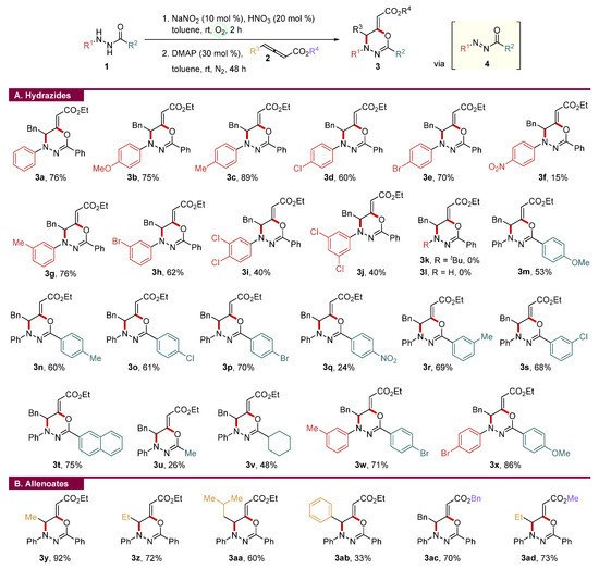 One-Pot Synthesis of 1,3,4-Oxadiazines from Acylhydrazides and Allenoates