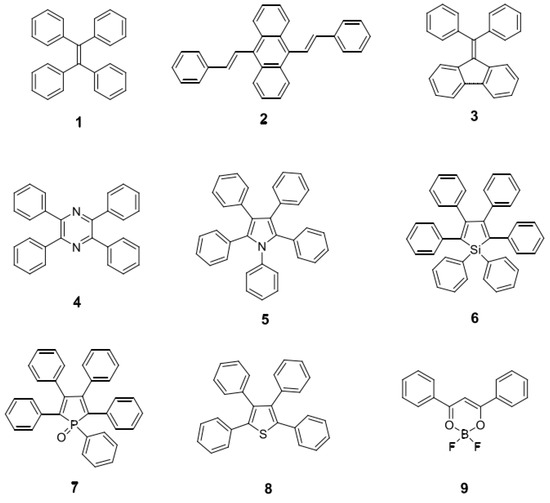 Design, Synthesis, and Biomedical Application of Multifunctional ...