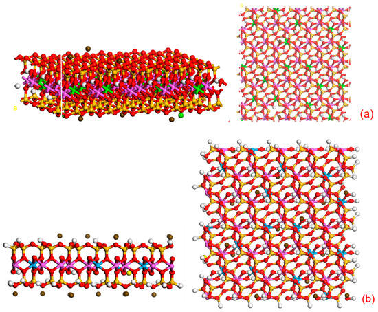 Molecules | Free Full-Text | Temperature-Sensitive Modified Bentonite ...