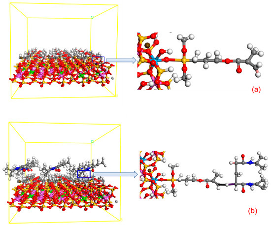 Molecules | Free Full-Text | Temperature-Sensitive Modified Bentonite ...