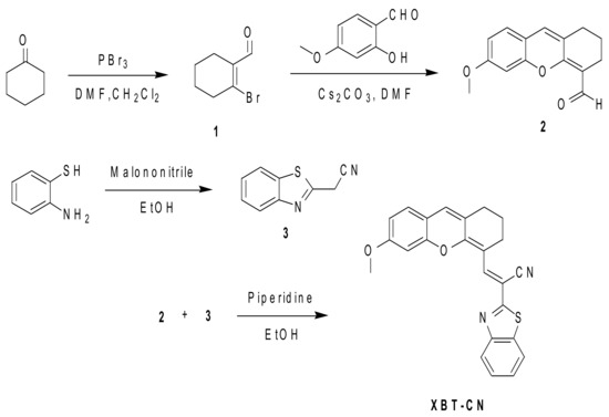 Point-of-Care and Dual-Response Detection of Hydrazine Point-of-Care and Dual-Response Detection of Hydrazine