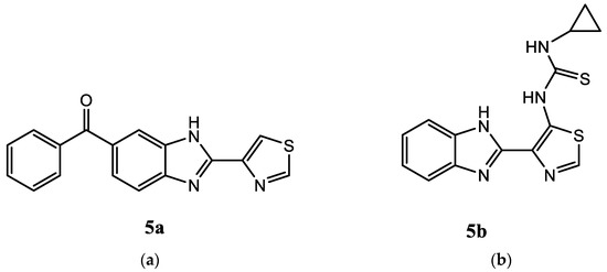 Review of Characteristics and Analytical Methods for Determination of ...