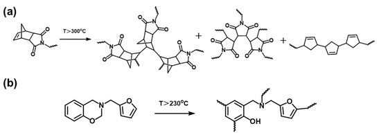 Low-Temperature Terpolymerizable Benzoxazine Monomer Bearing Norbornene ...