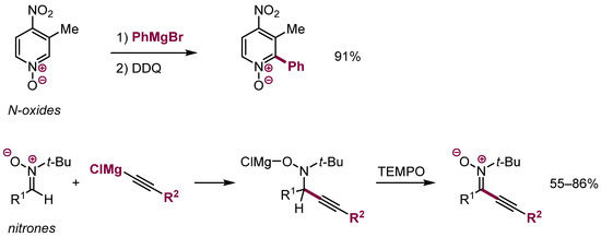 Analogy of the Reactions of Aromatic and Aliphatic π-Electrophiles with ...