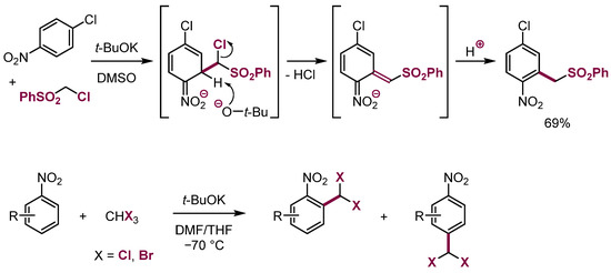 Analogy of the Reactions of Aromatic and Aliphatic π-Electrophiles with ...