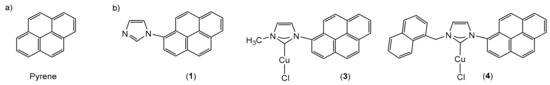 N-Heterocyclic Carbene Copper (I) Complexes Incorporating Pyrene ...