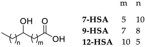 Molecules | Free Full-Text | Synthesis and Antiproliferative Insights ...
