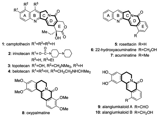 Novel Approach to the Construction of Fused Indolizine Scaffolds ...