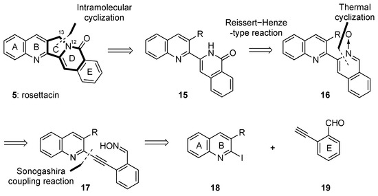 Novel Approach to the Construction of Fused Indolizine Scaffolds ...