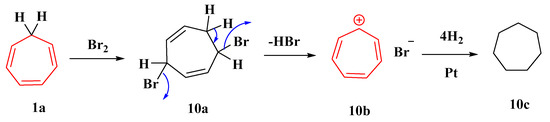 Molecules | Free Full-Text | Tropylium Ion, an Intriguing Moiety in ...