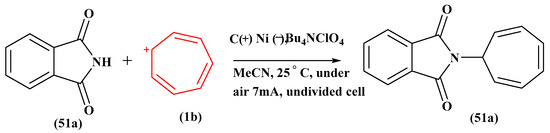 Tropylium Ion, an Intriguing Moiety in Organic Chemistry