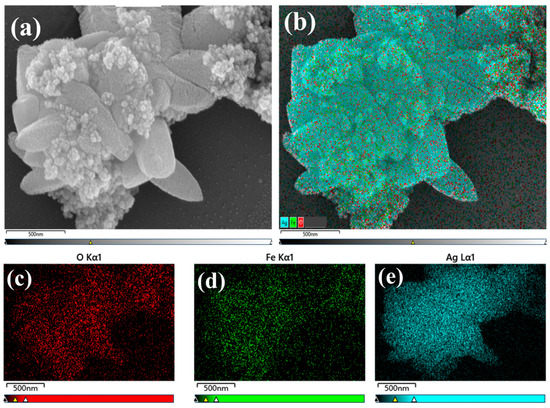 One-Step Synthesis of Ag2O/Fe3O4 Magnetic Photocatalyst for Efficient ...