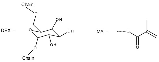 Dextran Methacrylate Reactions with Hydroxyl Radicals and Hydrated ...