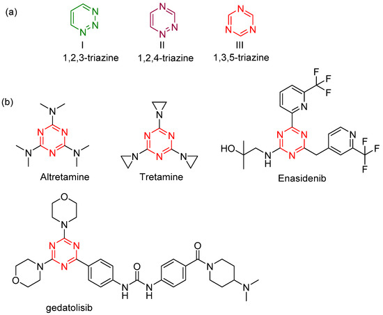 Antitumor Activity of s-Triazine Derivatives: A Systematic Review