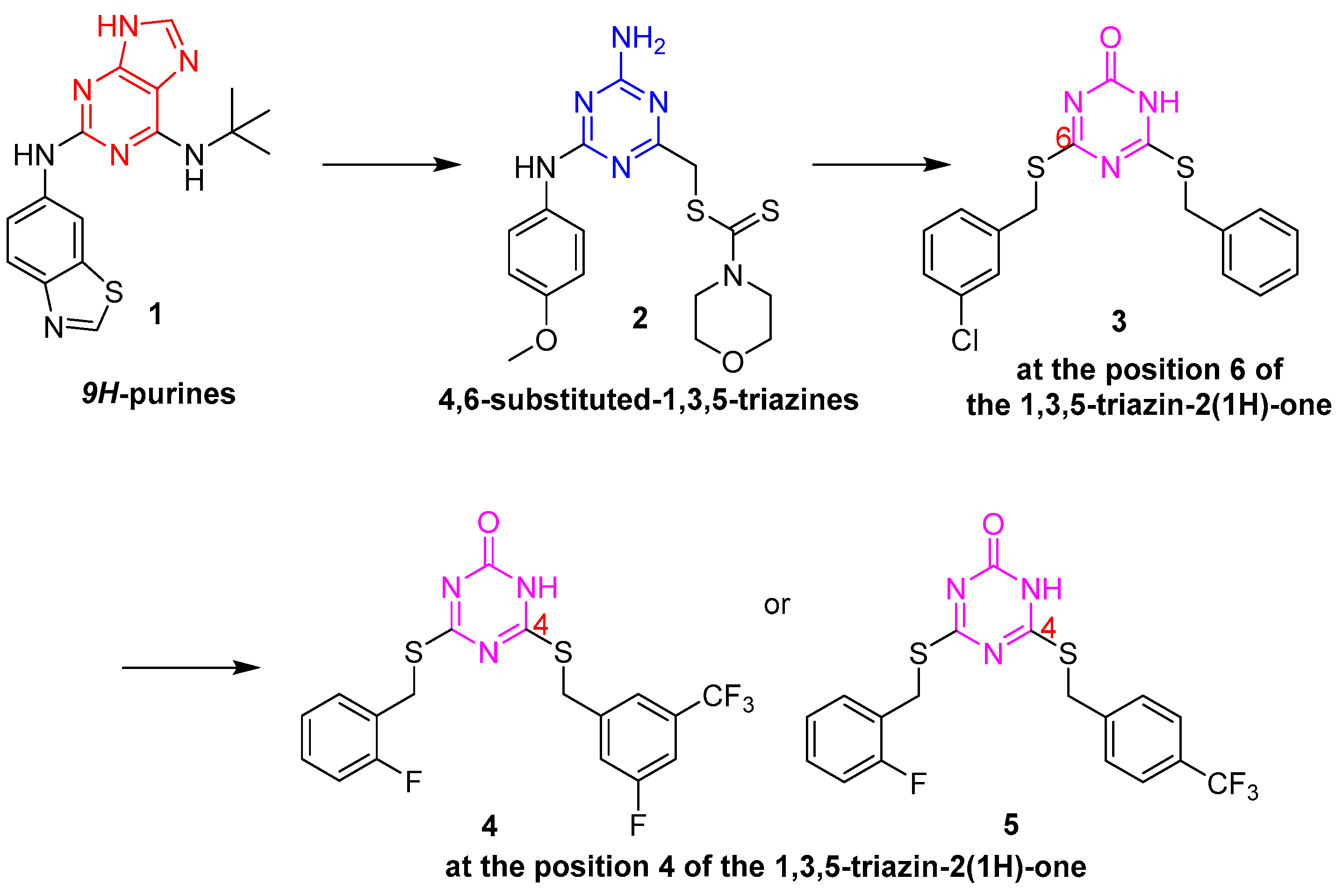 Antitumor Activity of s-Triazine Derivatives: A Systematic Review