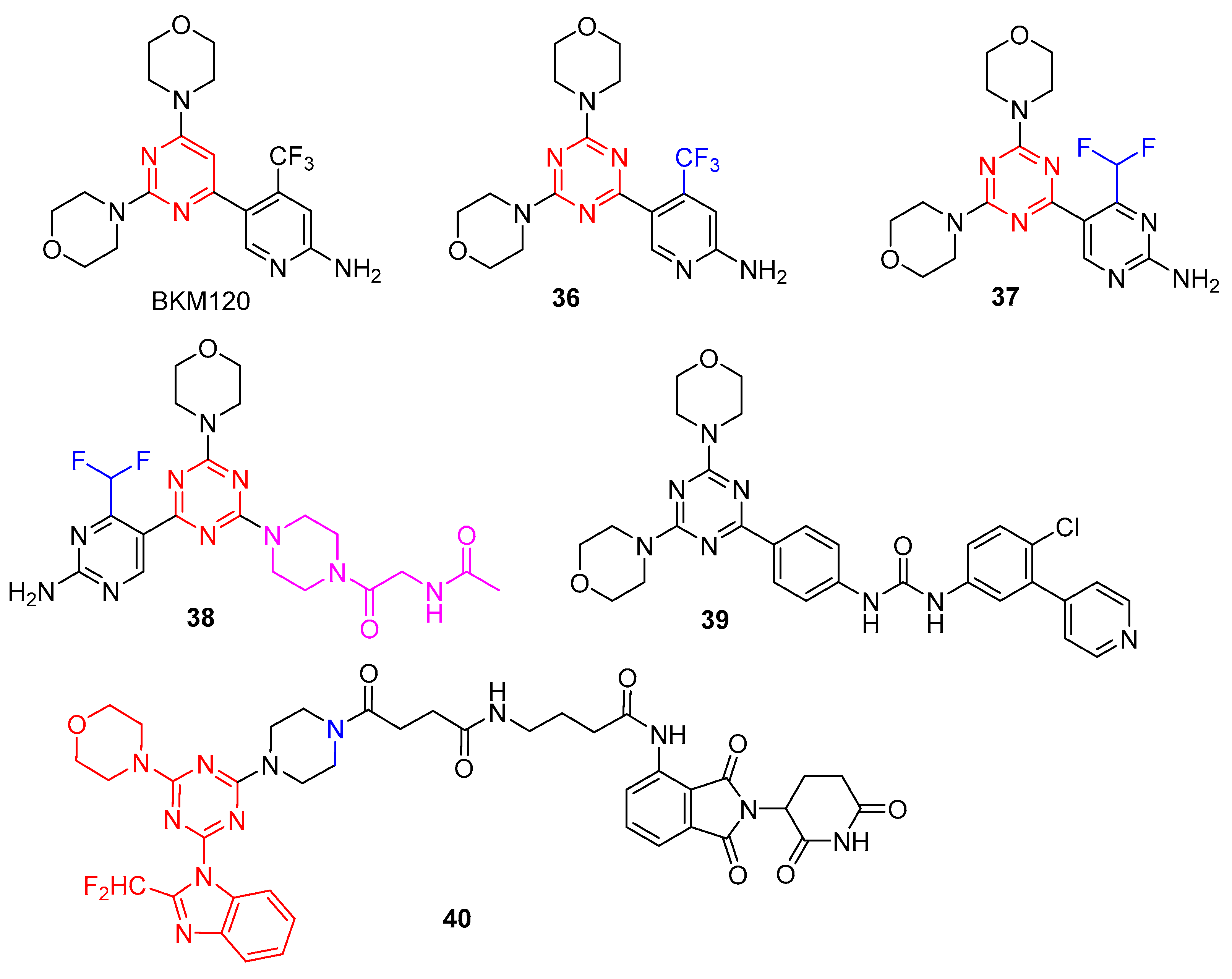 Antitumor Activity of s-Triazine Derivatives: A Systematic Review
