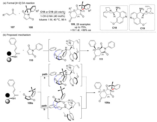 Asymmetric Synthesis of Axially Chiral Molecules via Organocatalytic Cycloaddition and ...