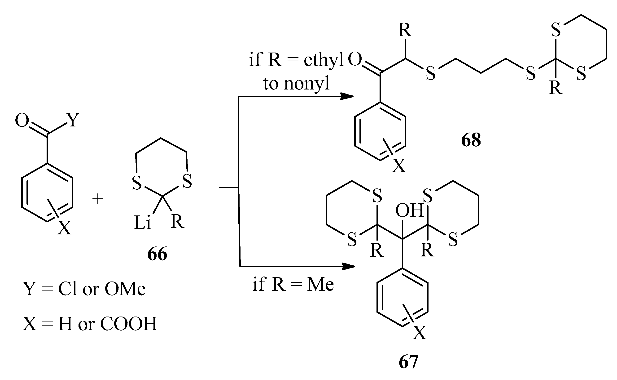 The Corey-Seebach Reagent in the 21st Century: A Review