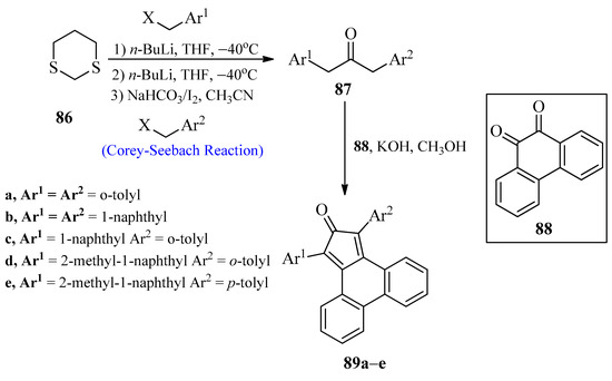 The Corey-Seebach Reagent in the 21st Century: A Review