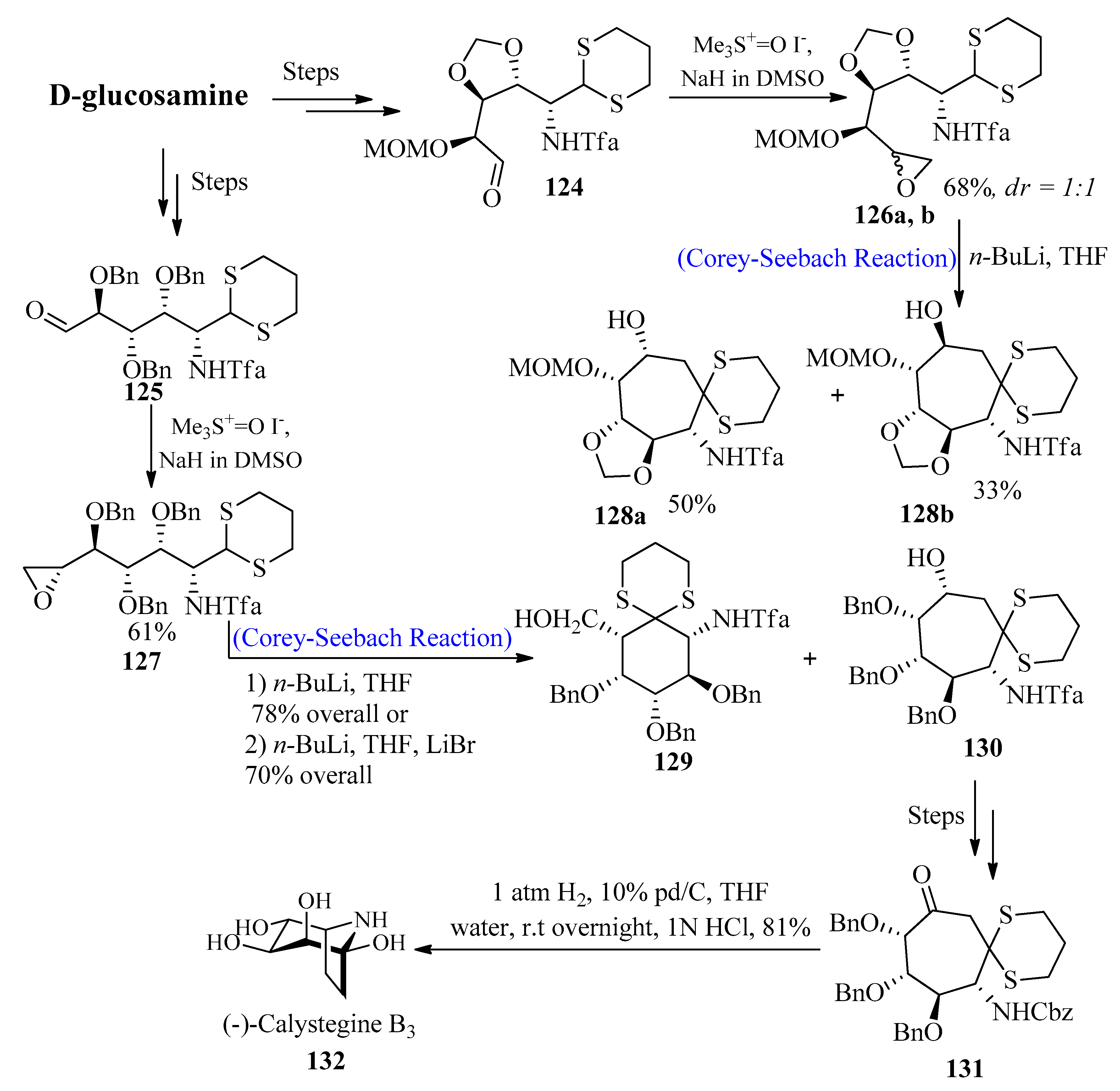 The Corey-Seebach Reagent in the 21st Century: A Review