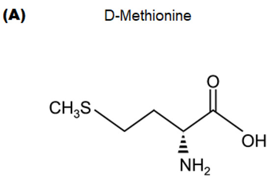 Molecules | Free Full-Text | Gut Protective Effect from D-Methionine or ...