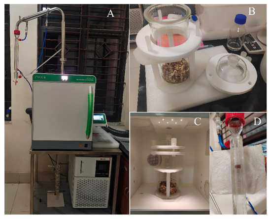 Variation in Yield, Chemical Composition and Biological Activities of ...