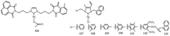 Structure–Activity Relationships in NHC–Silver Complexes as Antimicrobial Agents