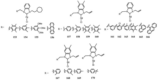 Structure–Activity Relationships in NHC–Silver Complexes as ...