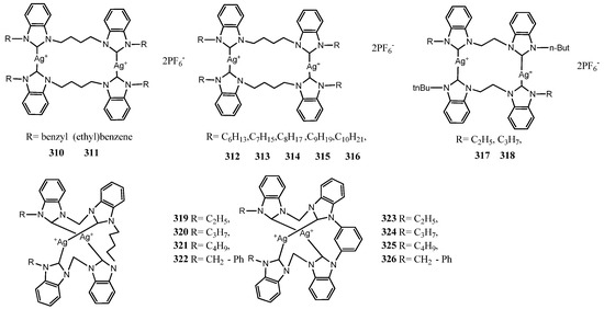 Structure–Activity Relationships in NHC–Silver Complexes as ...