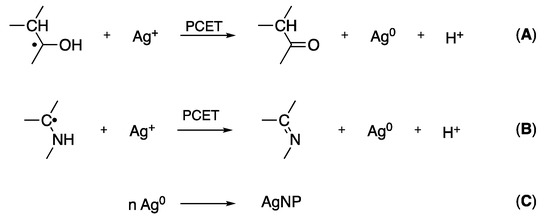 Facile Scale-Up of the Flow Synthesis of Silver Nanostructures Based on ...