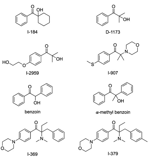 Facile Scale-Up of the Flow Synthesis of Silver Nanostructures Based on ...