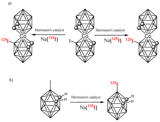 Molecules | Free Full-Text | Towards the Application of Purely ...