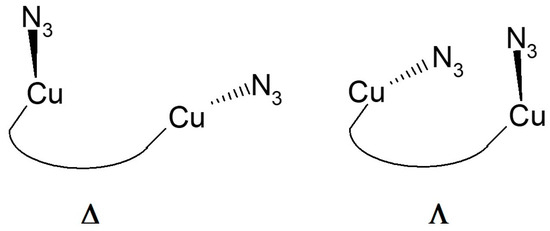 Asymmetric Sulfoxidation by a Tyrosinase Biomimetic Dicopper Complex ...