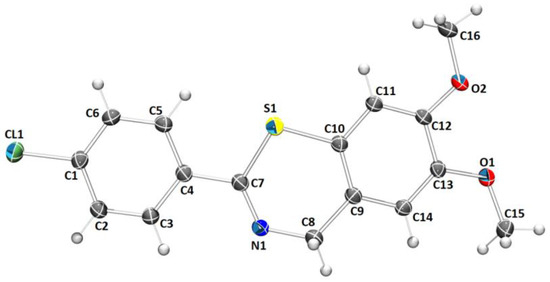 The Benzothiazine Core as a Novel Motif for DNA-Binding Small Molecules
