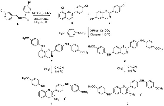 The Benzothiazine Core as a Novel Motif for DNA-Binding Small Molecules