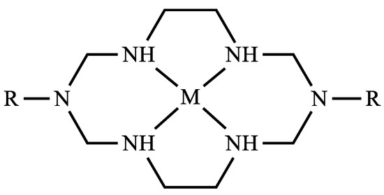 Synthesis, Structures, and Magnetism of Four One-Dimensional Complexes ...